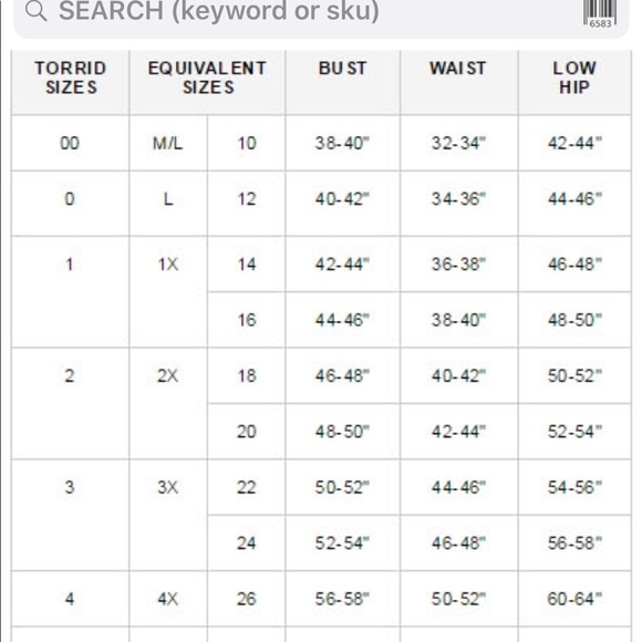 torrid | Jeans | Nwt Torrid Stretch Denim Overtalls Medium Rinse | Poshmark